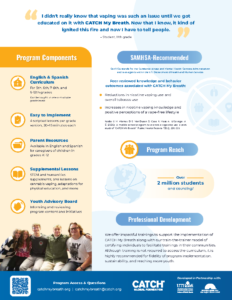 CATCH My Breath - VCHD